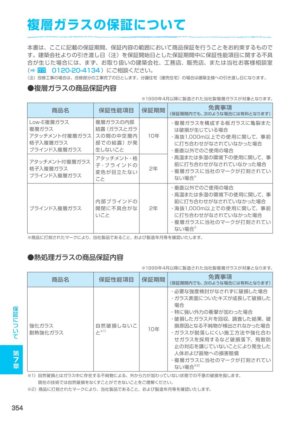 使い方・お手入れガイド｜スライディングドア（手動錠）ID:24｜保証について - YKK AP株式会社
