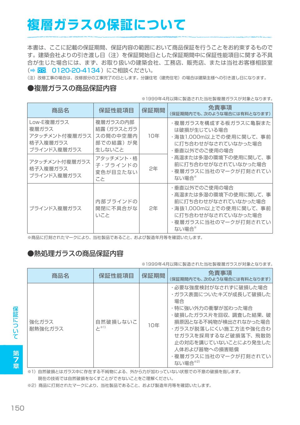 使い方・お手入れガイド｜外開き窓ID:66｜保証について - YKK AP株式会社