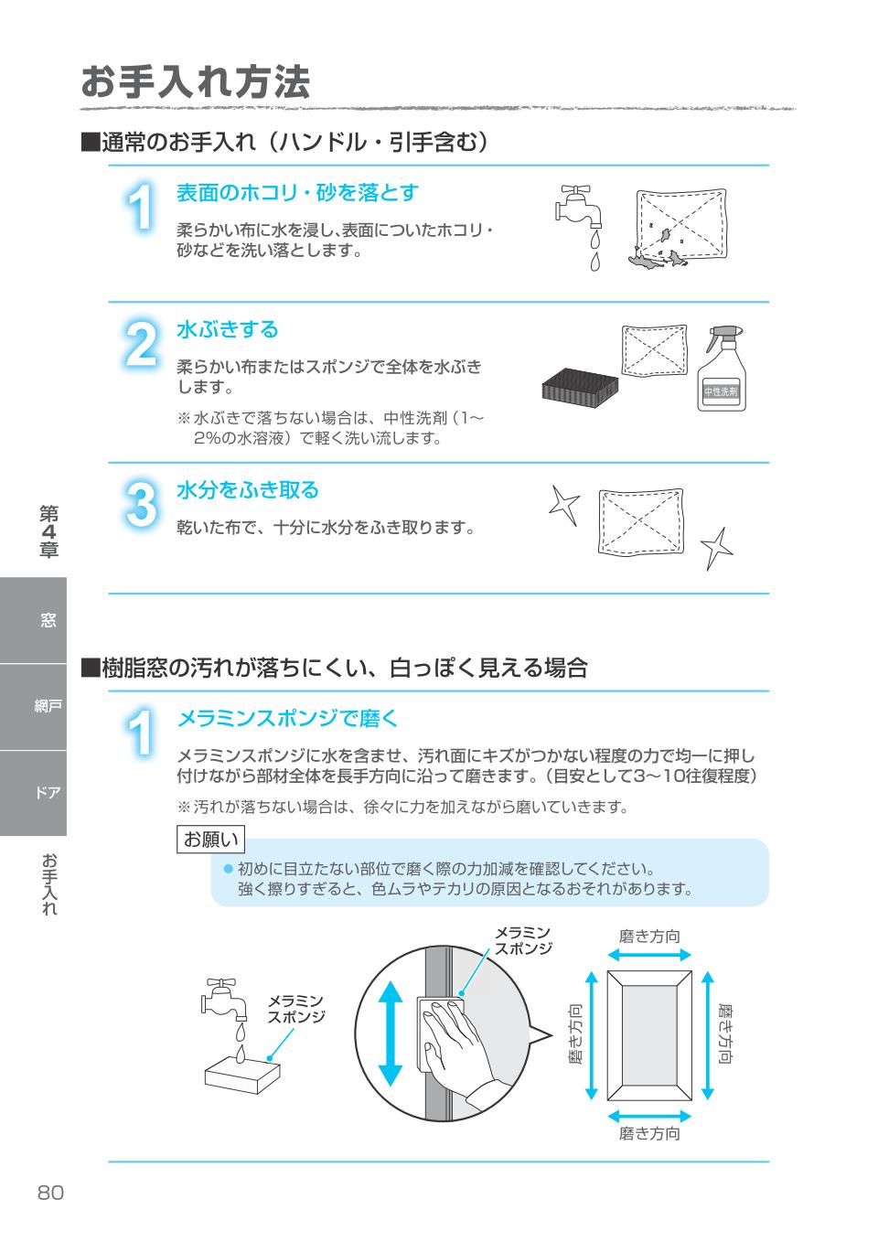 使い方・お手入れガイド｜片開きドアID:69｜お手入れ・調整方法 - YKK AP株式会社