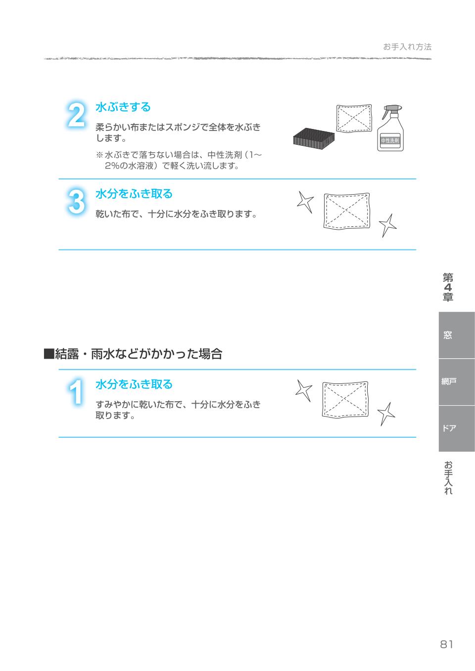 使い方・お手入れガイド｜片開きドアID:69｜お手入れ・調整方法 - YKK AP株式会社