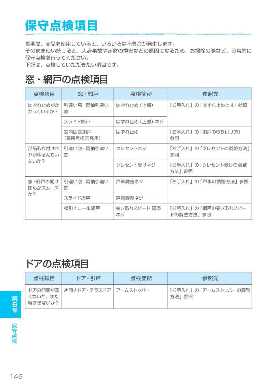 使い方・お手入れガイド｜片開きドアID:69｜保守点検 - YKK AP株式会社