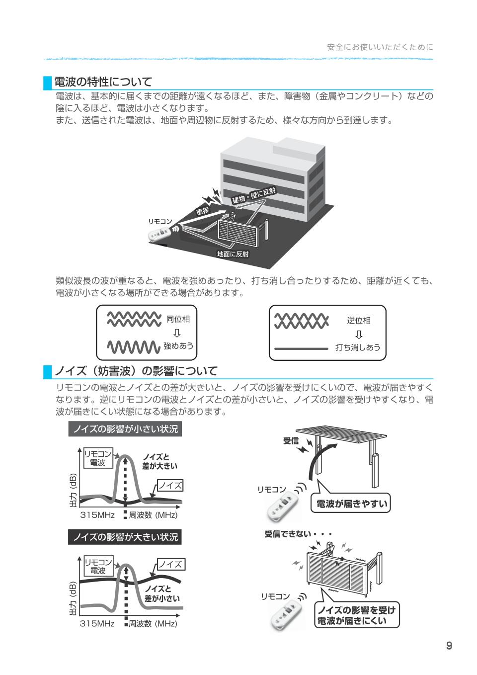 使い方・お手入れガイド｜アップゲート（電動タイプ）ID107｜安全にお使いいただくために - YKK AP株式会社