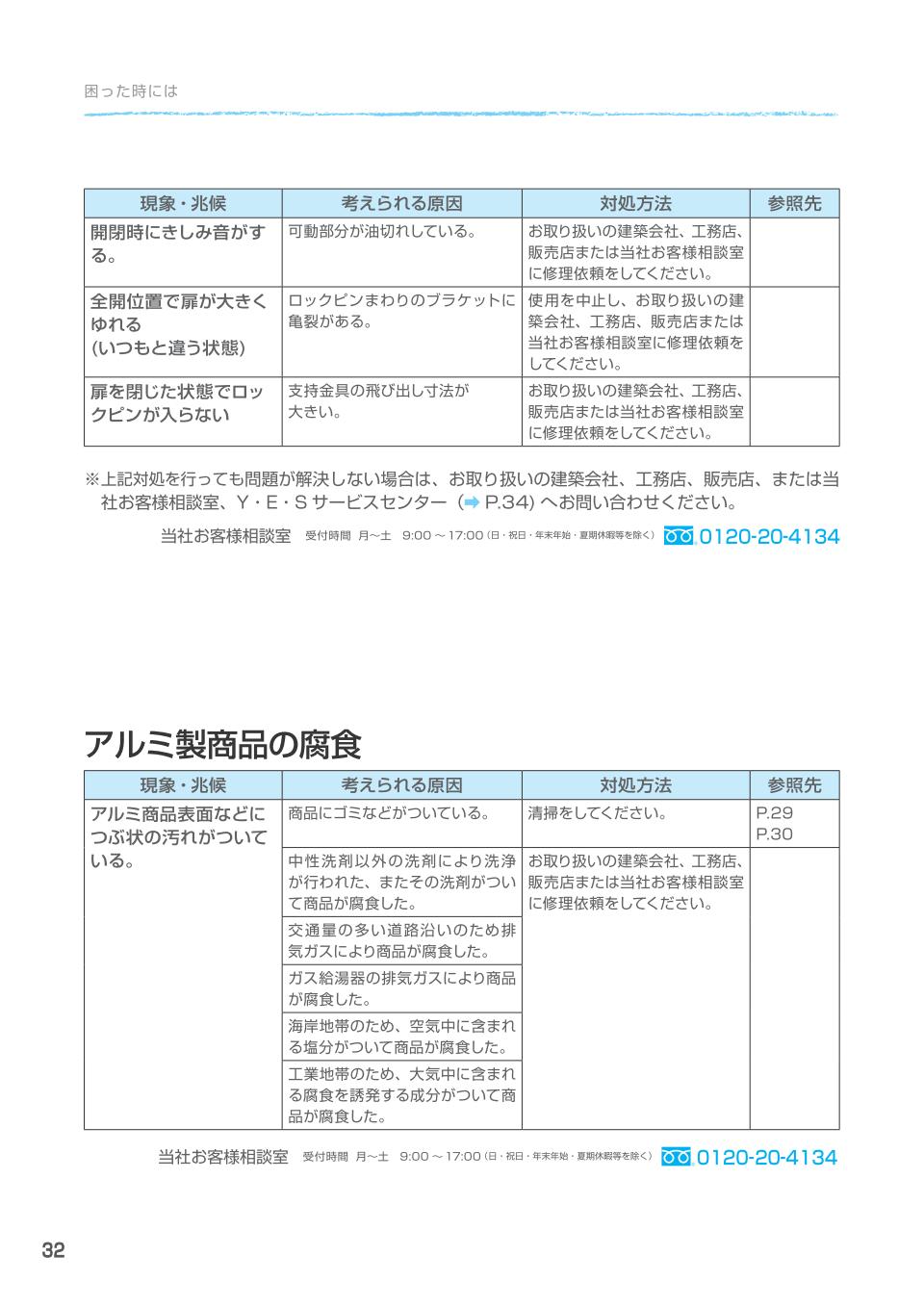 使い方・お手入れガイド｜アップゲート（電動タイプ）ID107｜困った時には - YKK AP株式会社