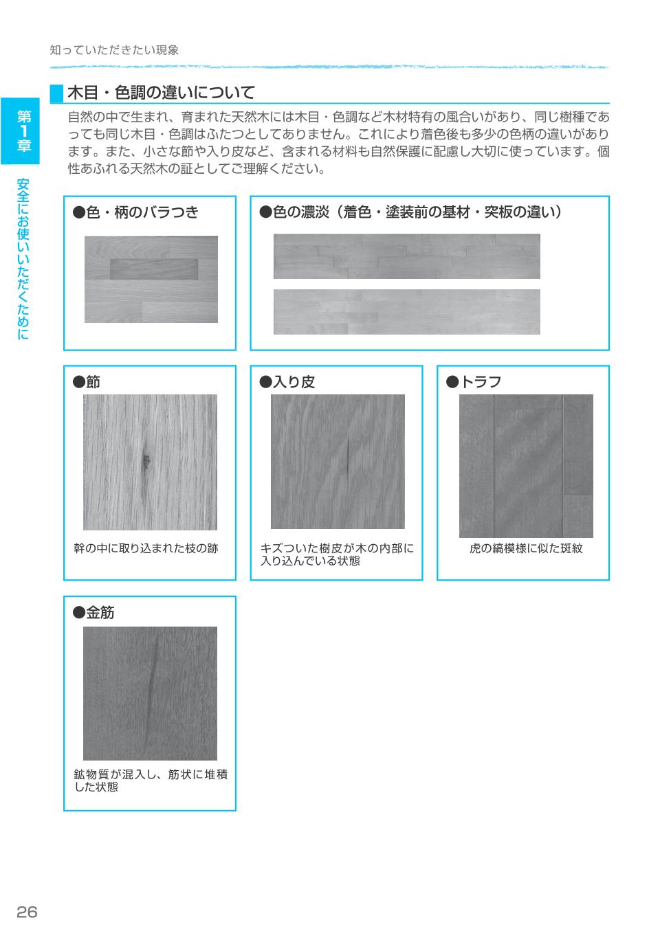 使い方・お手入れガイド｜クローゼットID113｜安全にお使いいただくために - YKK AP株式会社