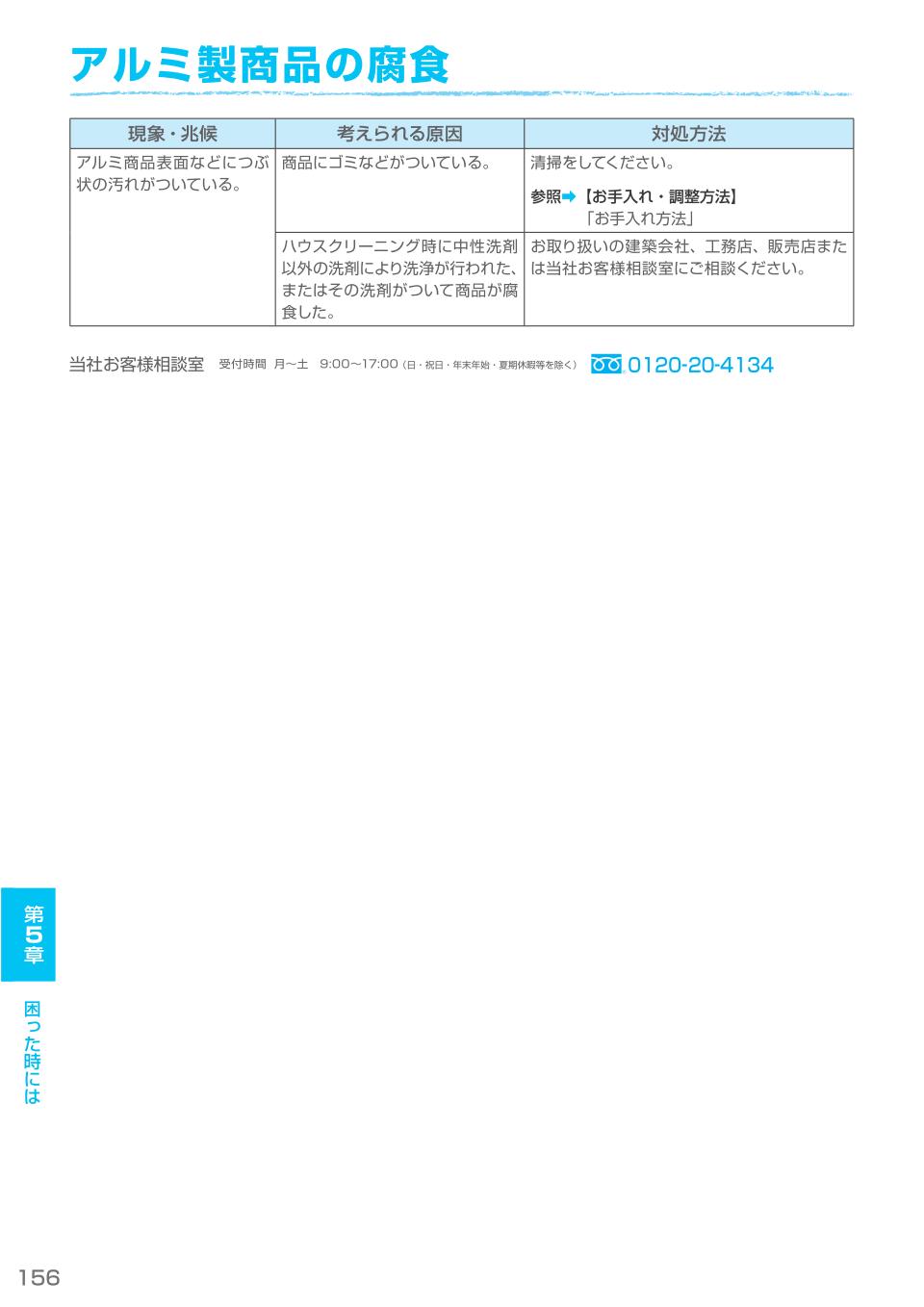 使い方・お手入れガイド｜クローゼットID113｜困った時には - YKK AP株式会社