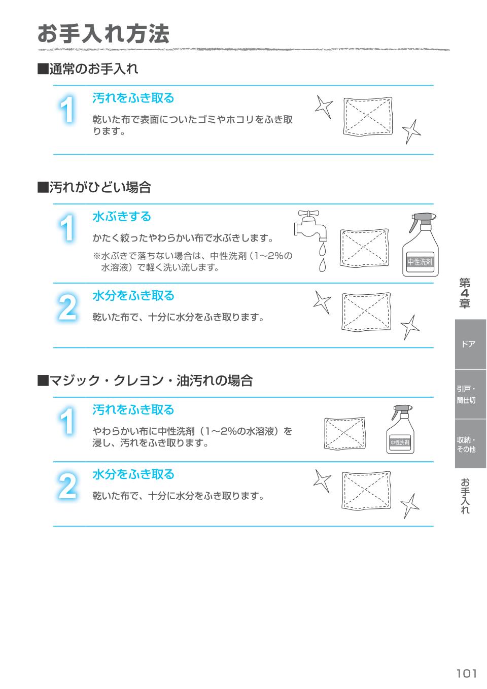 使い方・お手入れガイド｜間仕切（折戸タイプ）ID114｜お手入れ・調整方法 - YKK AP株式会社