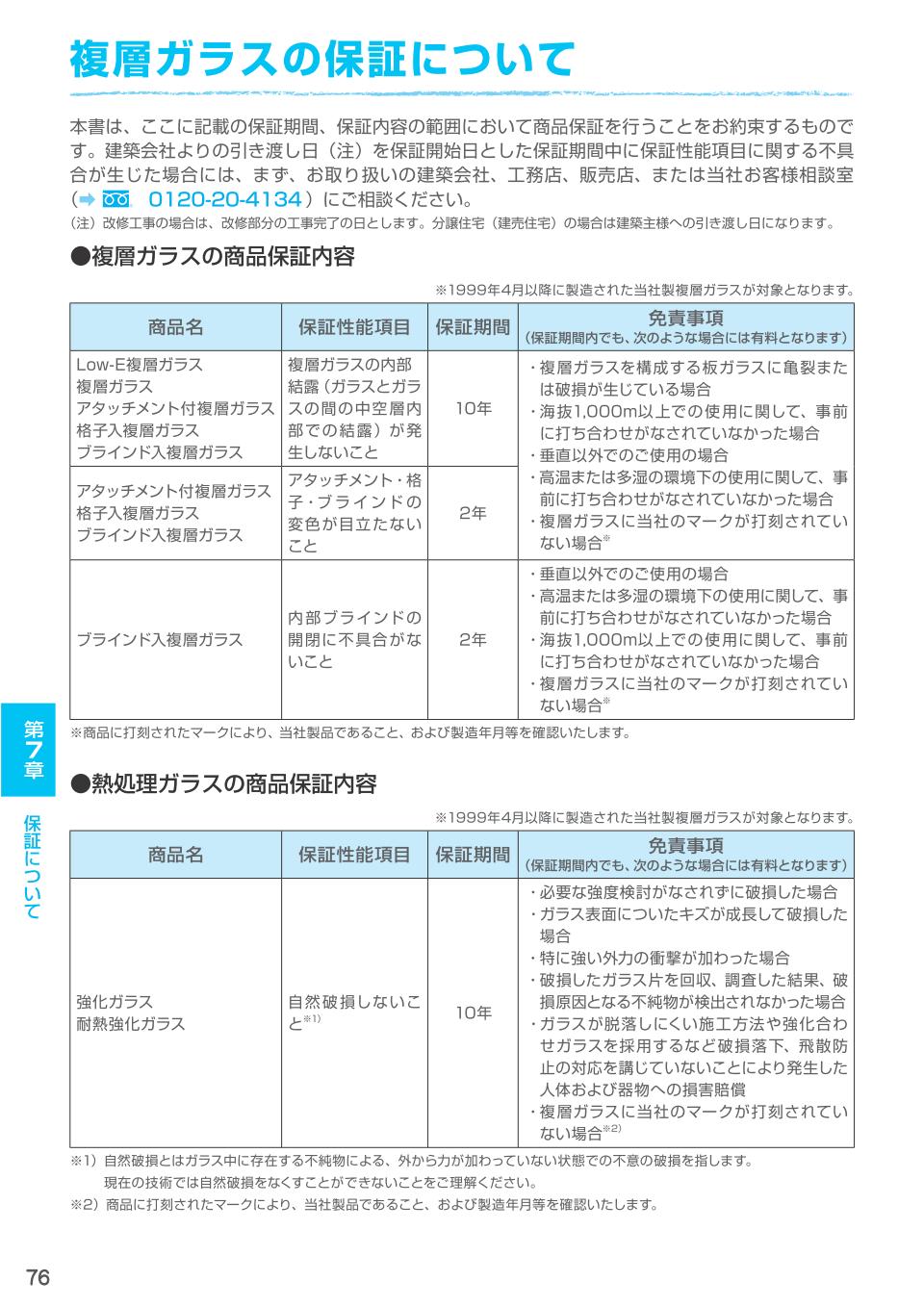 使い方・お手入れガイド｜プラマードU 引違い窓ID217｜保証について - YKK AP株式会社