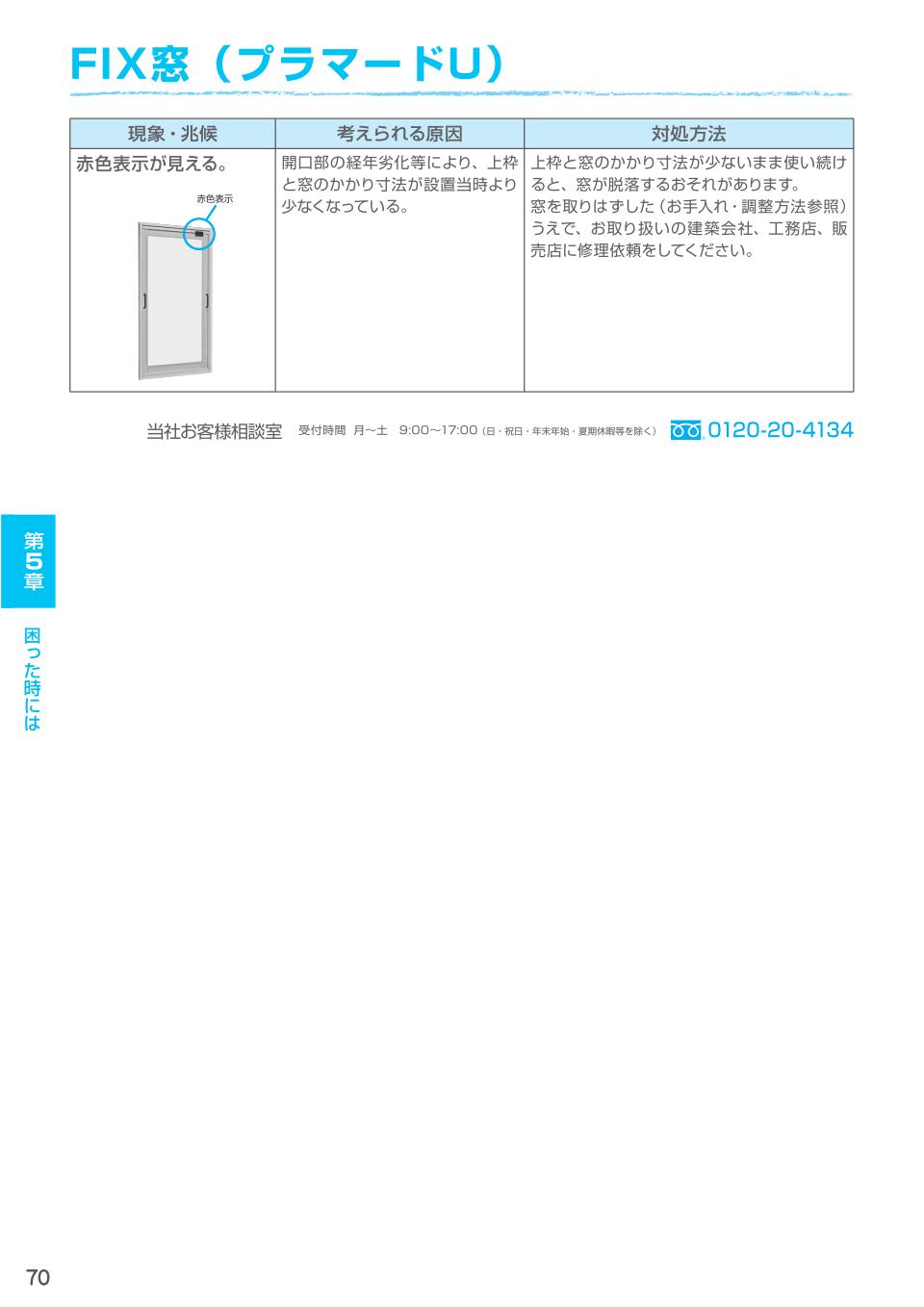 使い方・お手入れガイド｜プラマードU FIX窓ID219｜困った時には - YKK AP株式会社