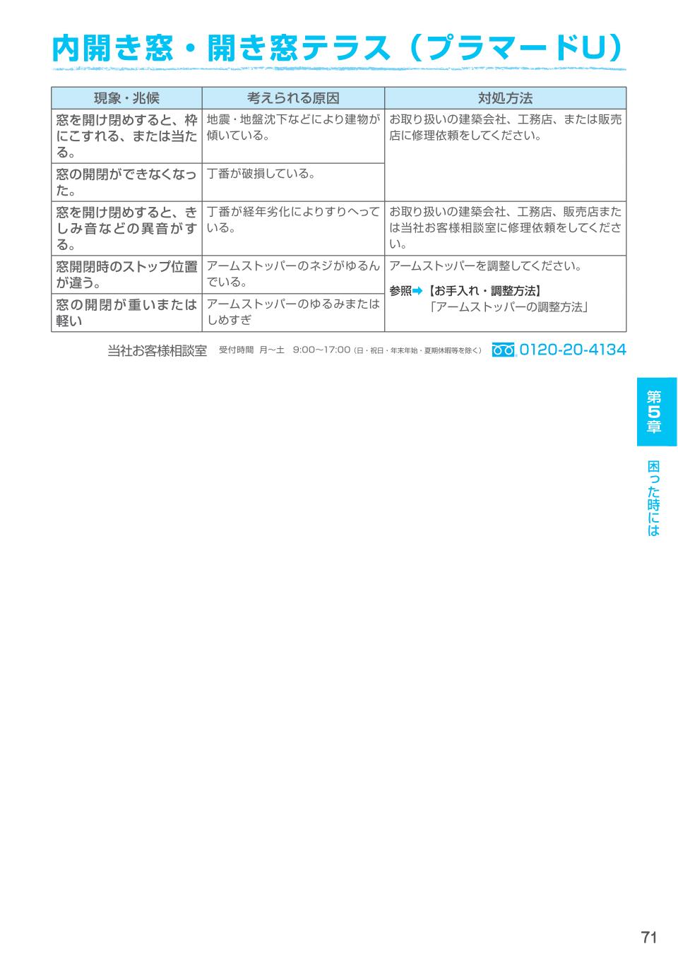 使い方・お手入れガイド｜プラマードU 内開き窓ID220｜困った時には - YKK AP株式会社