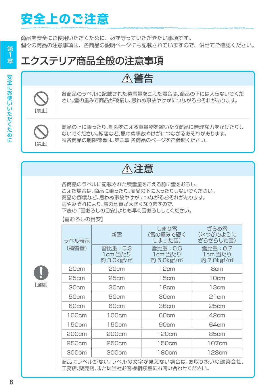 使い方・お手入れガイド｜濡れ縁ID226｜安全にお使いいただくために - YKK AP株式会社