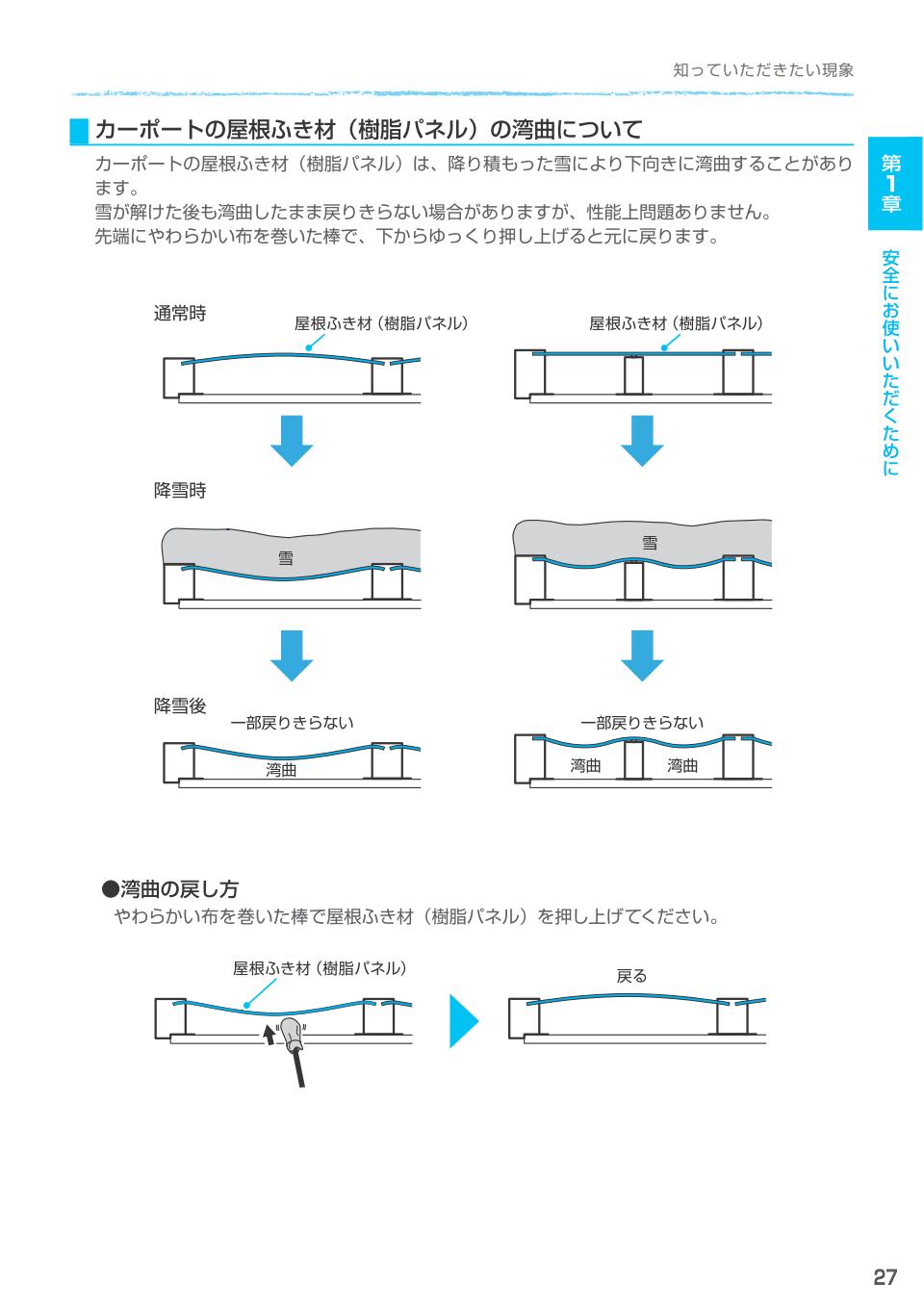 使い方・お手入れガイド｜濡れ縁ID226｜安全にお使いいただくために - YKK AP株式会社