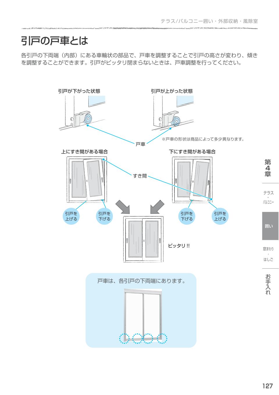 使い方・お手入れガイド｜スクリーンID228｜お手入れ・調整方法 - YKK AP株式会社