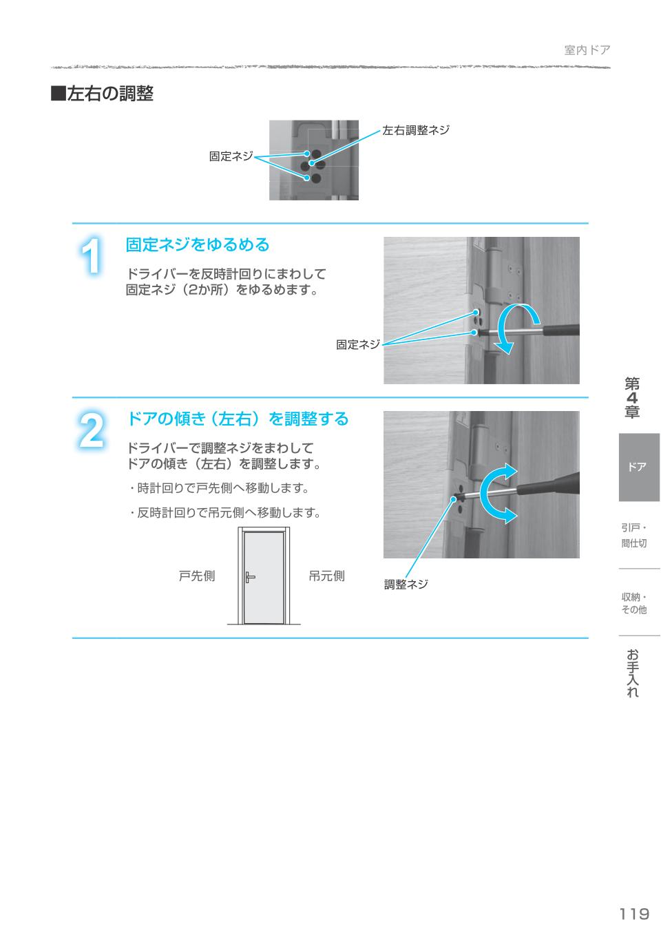 使い方・お手入れガイド｜採光ユニットID233｜お手入れ・調整方法 - YKK AP株式会社