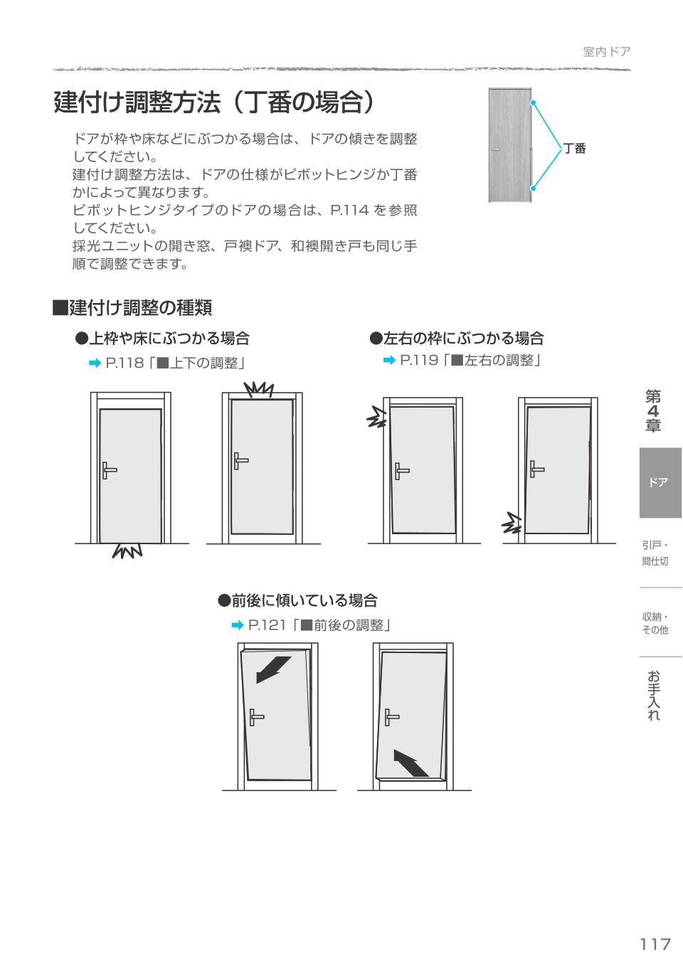 使い方・お手入れガイド｜採光ユニットID233｜お手入れ・調整方法 - YKK AP株式会社
