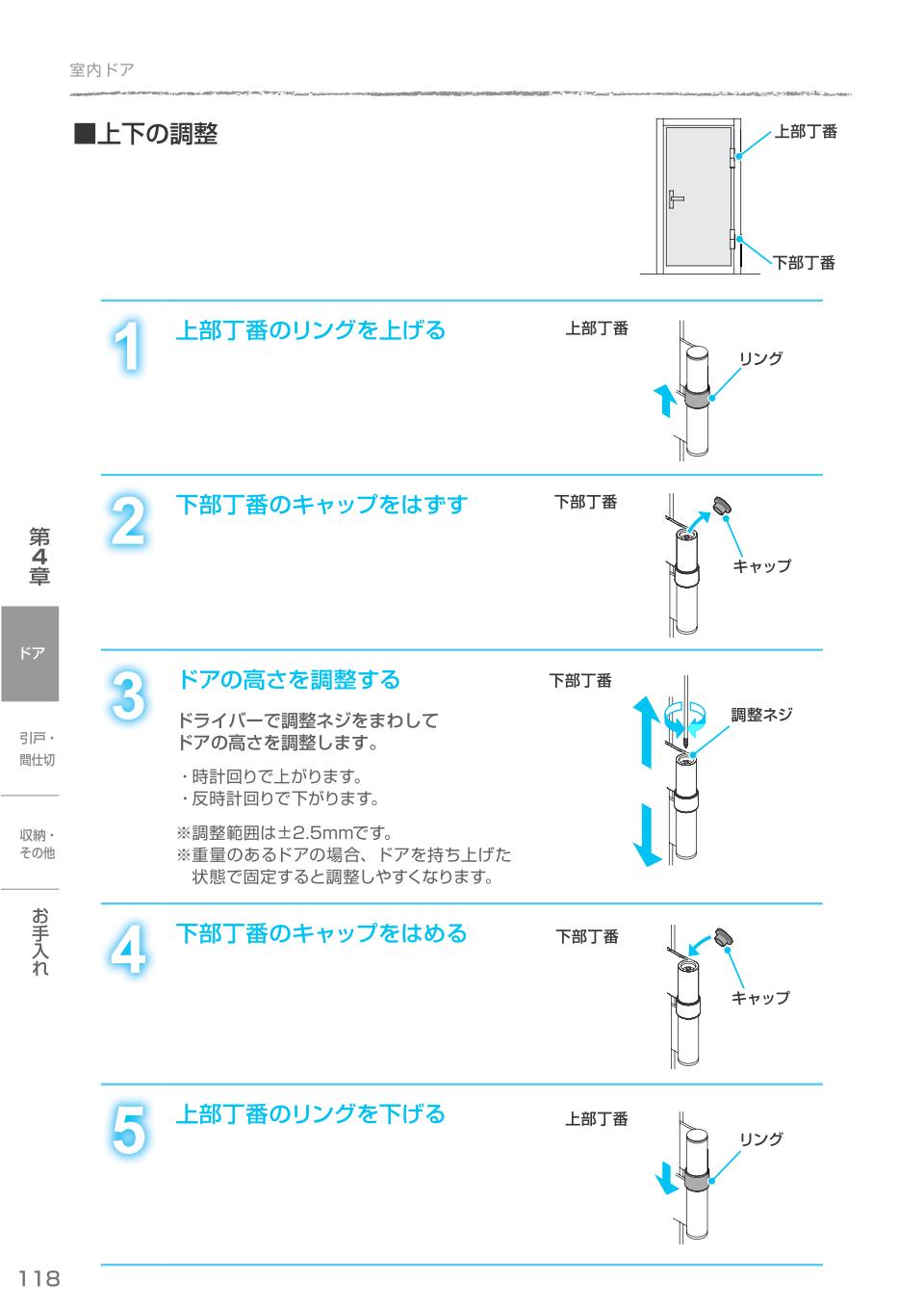 使い方・お手入れガイド｜採光ユニットID233｜お手入れ・調整方法 - YKK AP株式会社