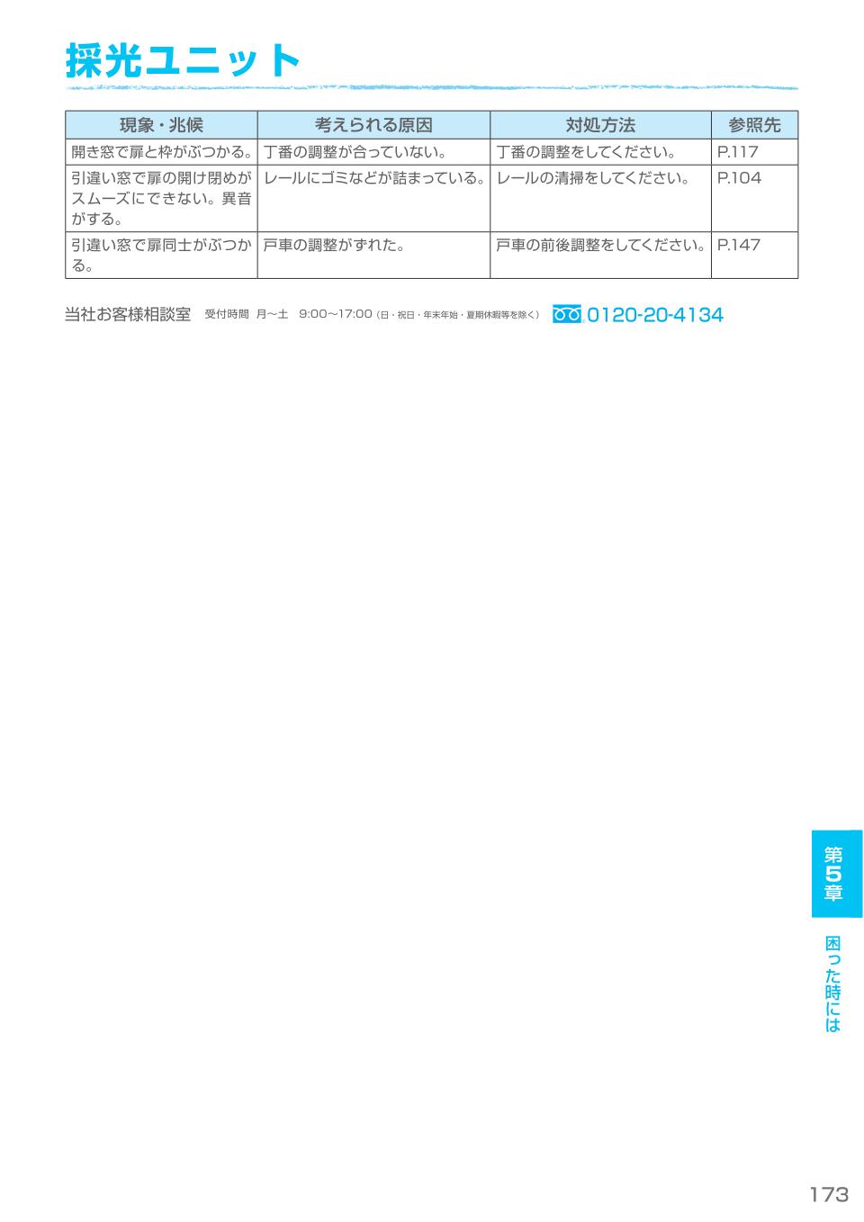 使い方・お手入れガイド｜採光ユニットID233｜困った時には - YKK AP株式会社