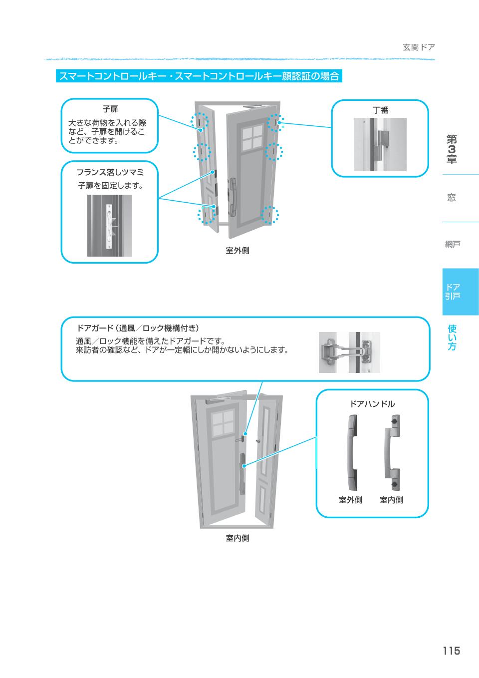 使い方・お手入れガイド｜玄関ドア（顔認証キー）ID246｜使い方 - YKK AP株式会社