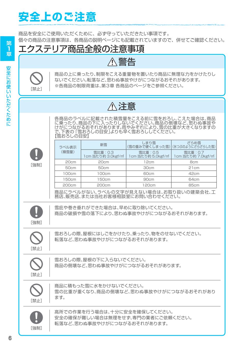 使い方・お手入れガイド｜壁かざりID250｜安全にお使いいただくために - YKK AP株式会社