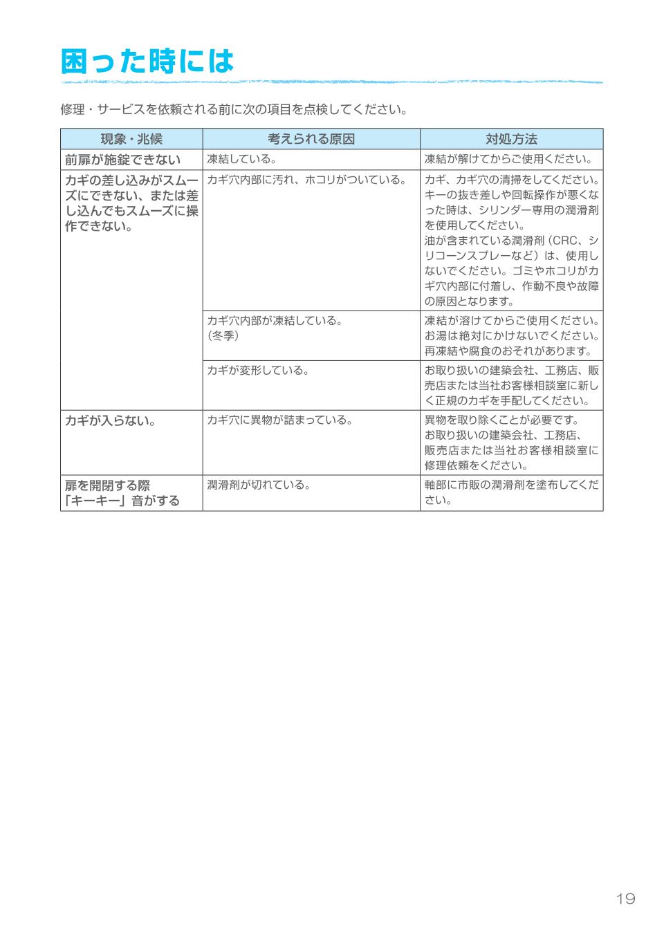 使い方・お手入れガイド｜宅配ポスト（前入れ後出し）ID260｜困った時には - YKK AP株式会社