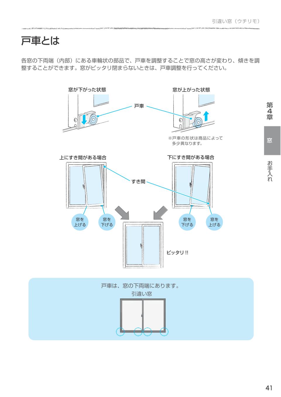 使い方・お手入れガイド｜ウチリモ 引違い窓ID262｜お手入れ・調整方法 - YKK AP株式会社