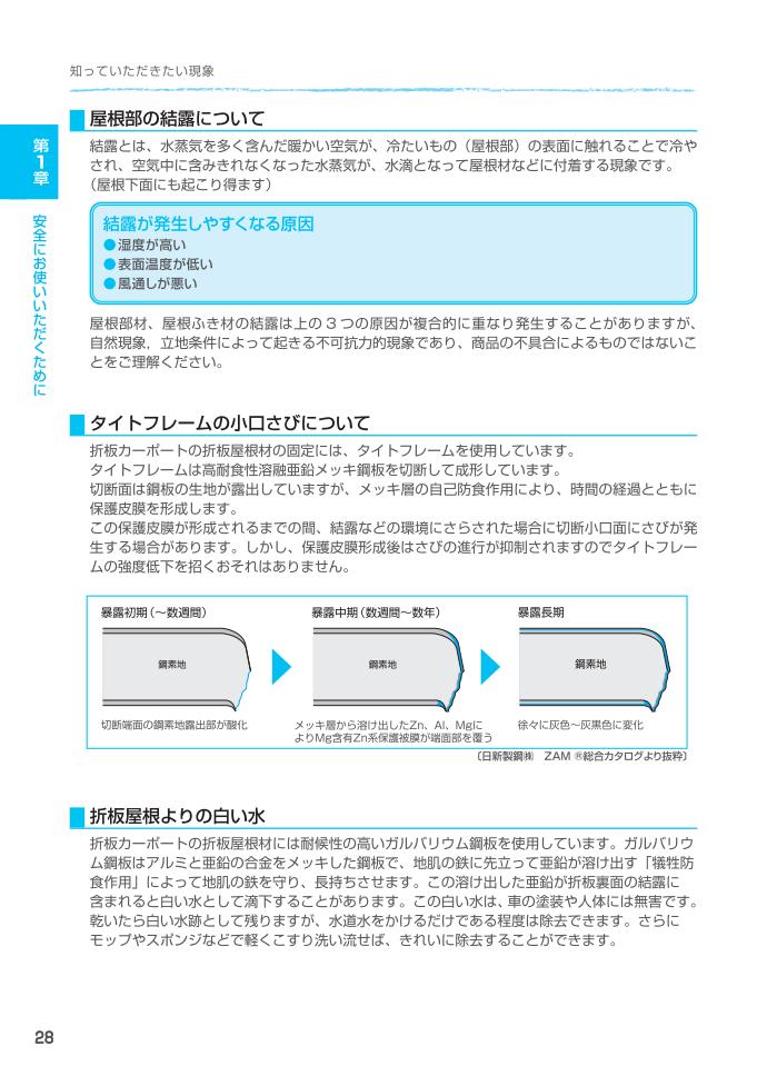 使い方・お手入れガイド｜門扉（手動錠）ID268｜安全にお使いいただくために - YKK AP株式会社