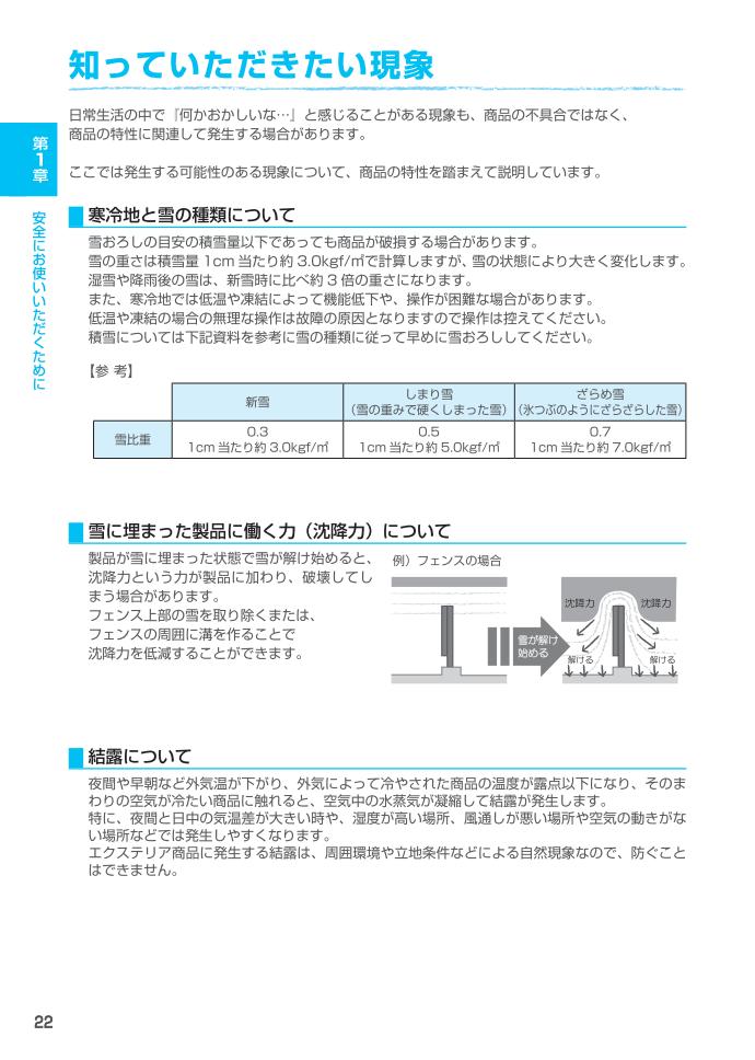 使い方・お手入れガイド｜門扉（手動錠）ID268｜安全にお使いいただくために - YKK AP株式会社