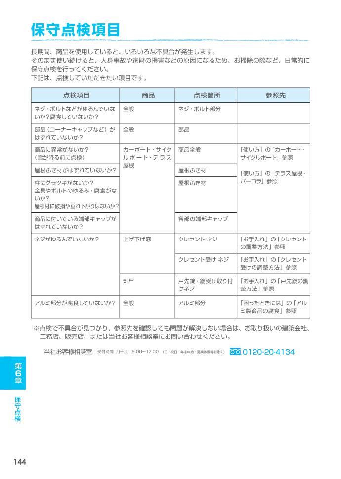 使い方・お手入れガイド｜門扉（手動錠）ID268｜保守点検 - YKK AP株式会社