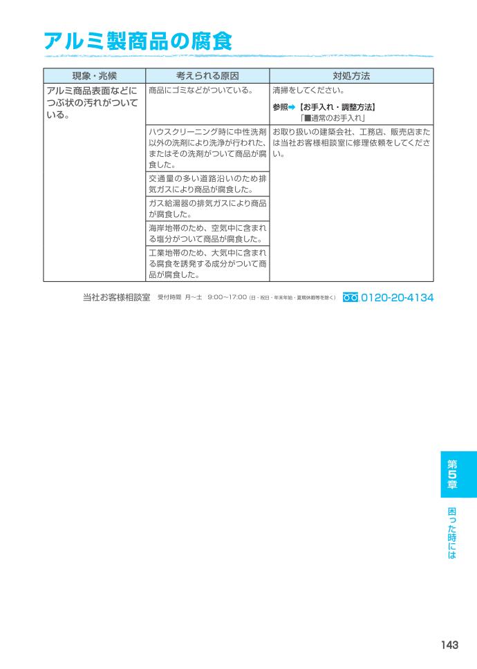 使い方・お手入れガイド｜門扉（ポケットキー）ID272｜困った時には - YKK AP株式会社