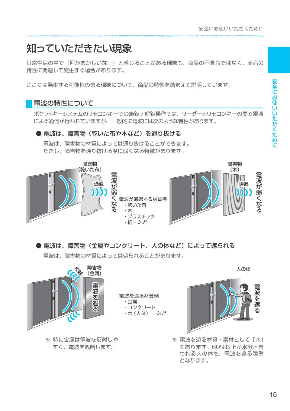 使い方・お手入れガイド｜ポケットキーID273｜安全にお使いいただくために - YKK AP株式会社