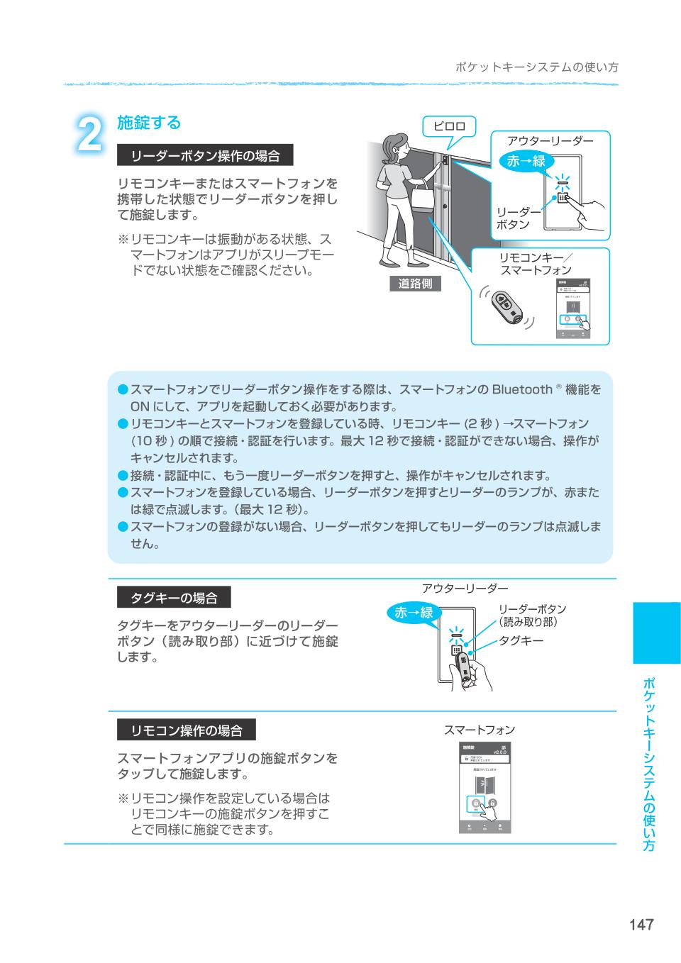 使い方・お手入れガイド｜ポケットキーID273｜使い方 - YKK AP株式会社