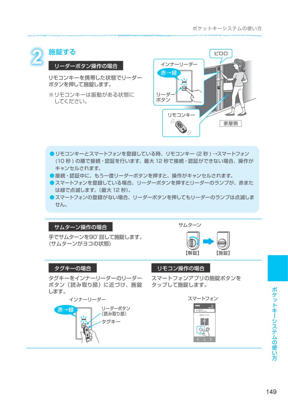使い方・お手入れガイド｜ポケットキーID273｜使い方 - YKK AP株式会社