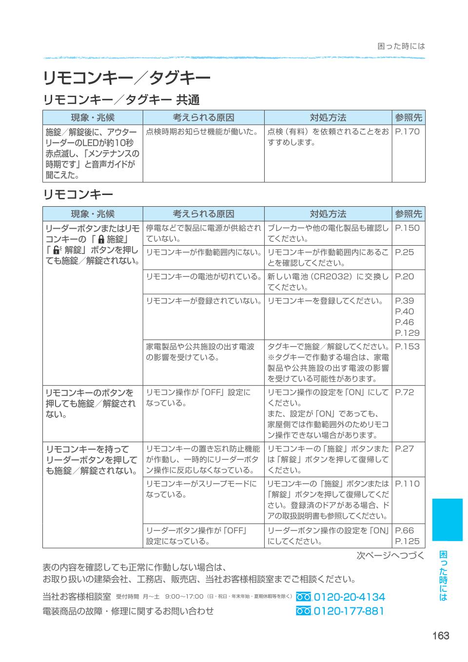 使い方・お手入れガイド｜ポケットキーID273｜困った時には - YKK AP株式会社