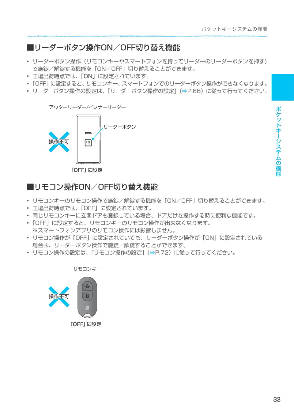 使い方・お手入れガイド｜ポケットキーID273｜ご使用前に準備していただくこと - YKK AP株式会社