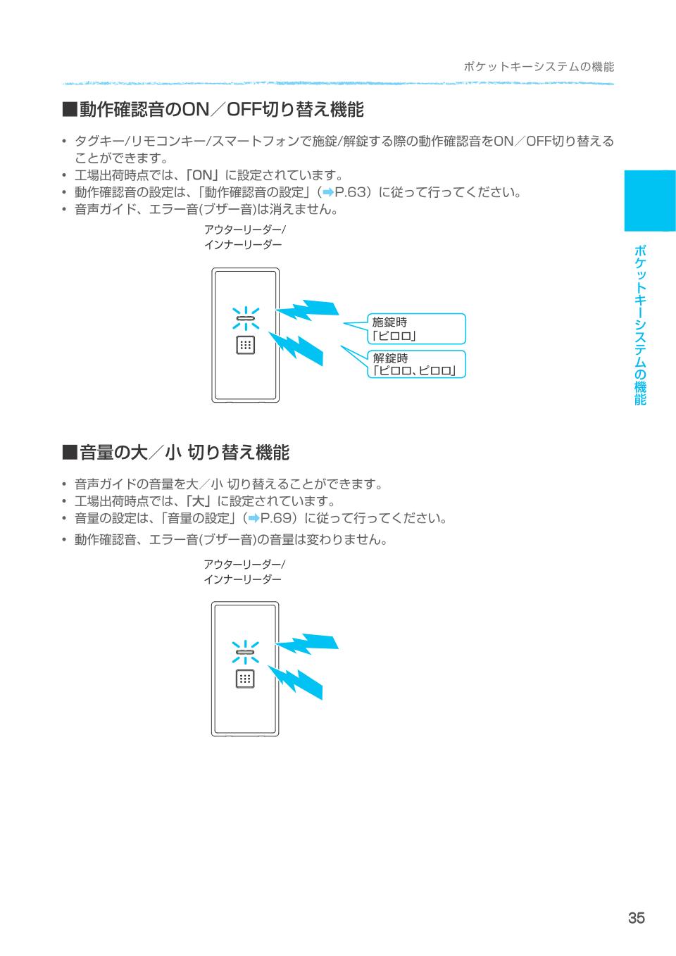 使い方・お手入れガイド｜ポケットキーID273｜ご使用前に準備していただくこと - YKK AP株式会社