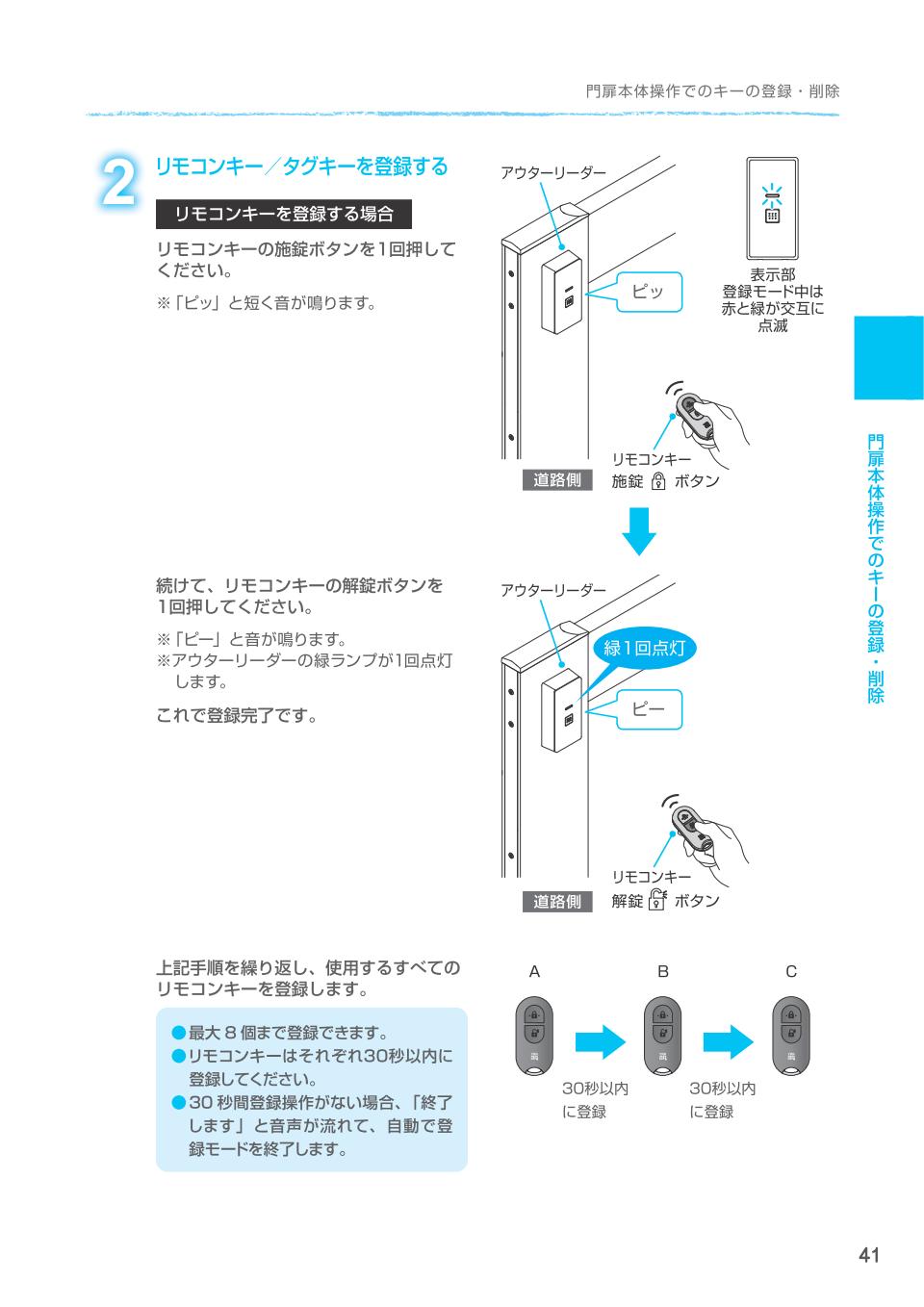 使い方・お手入れガイド｜ポケットキーID273｜門扉本体操作でのキー登録・各種機能の設定 - YKK AP株式会社