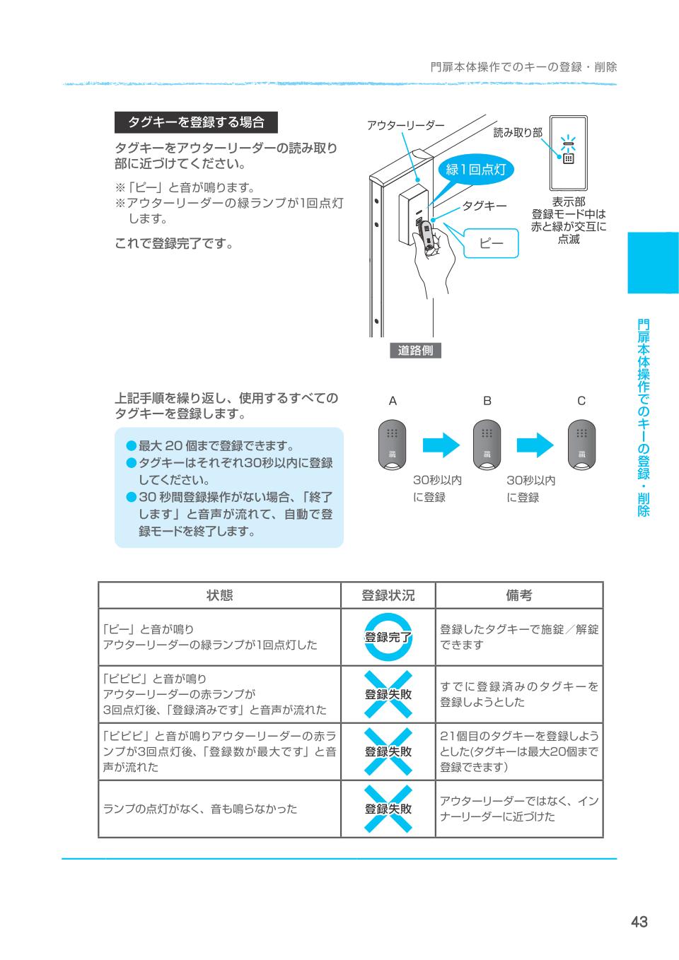 使い方・お手入れガイド｜ポケットキーID273｜門扉本体操作でのキー登録・各種機能の設定 - YKK AP株式会社