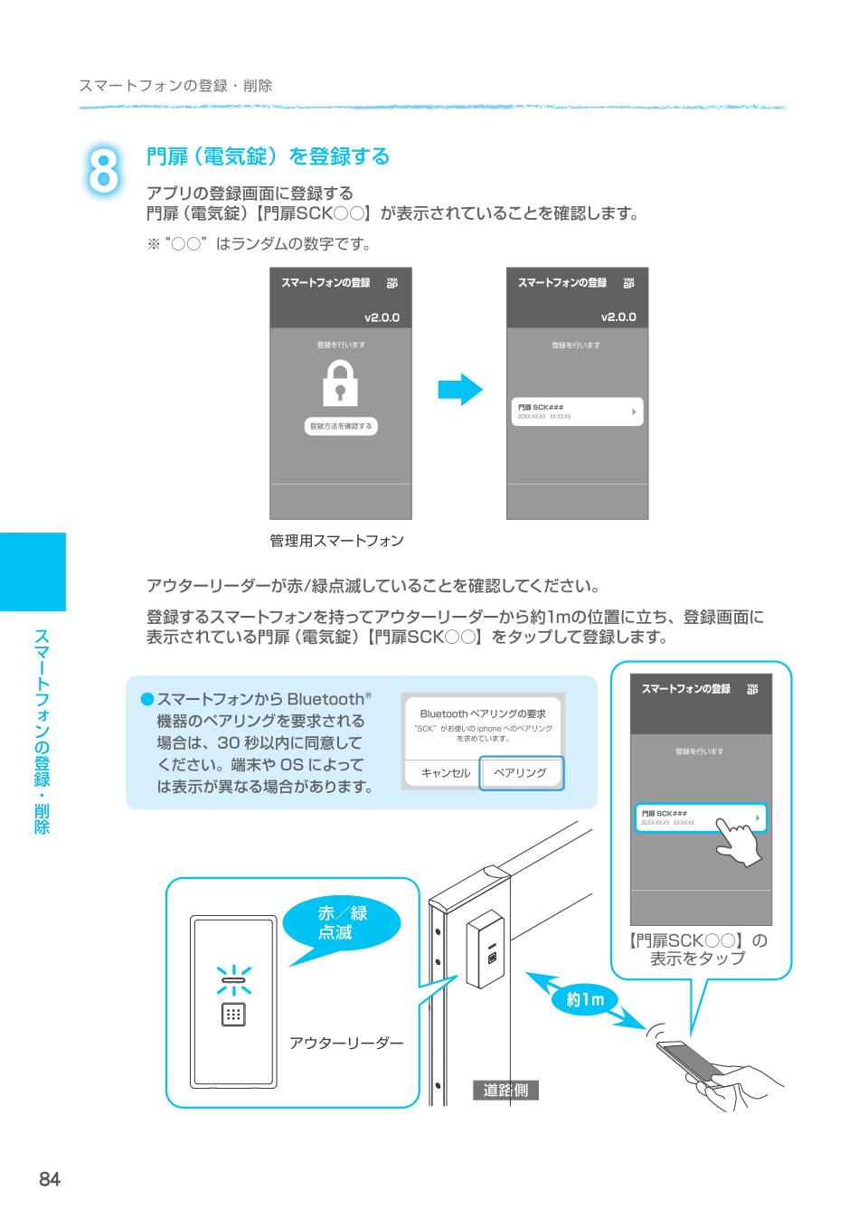 使い方・お手入れガイド｜ポケットキーID273｜スマートフォンで操作するために - YKK AP株式会社
