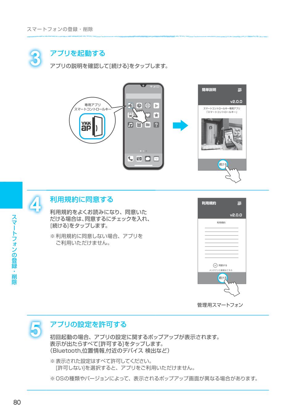 使い方・お手入れガイド｜ポケットキーID273｜スマートフォンで操作するために - YKK AP株式会社