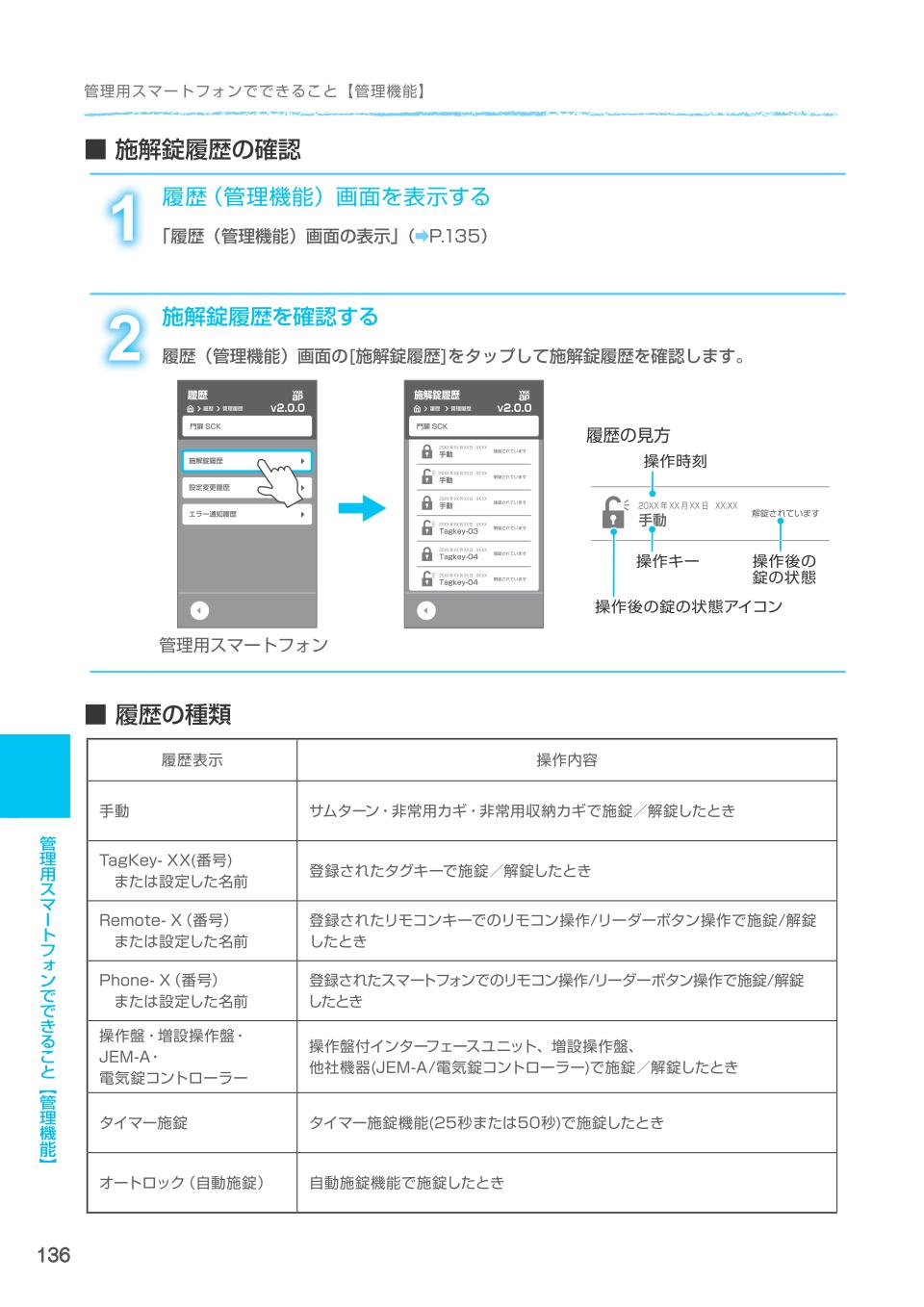 使い方・お手入れガイド｜ポケットキーID273｜管理用スマートフォンでできること【管理機能】 - YKK AP株式会社