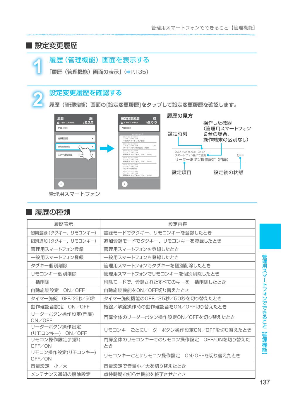 使い方・お手入れガイド｜ポケットキーID273｜管理用スマートフォンでできること【管理機能】 - YKK AP株式会社