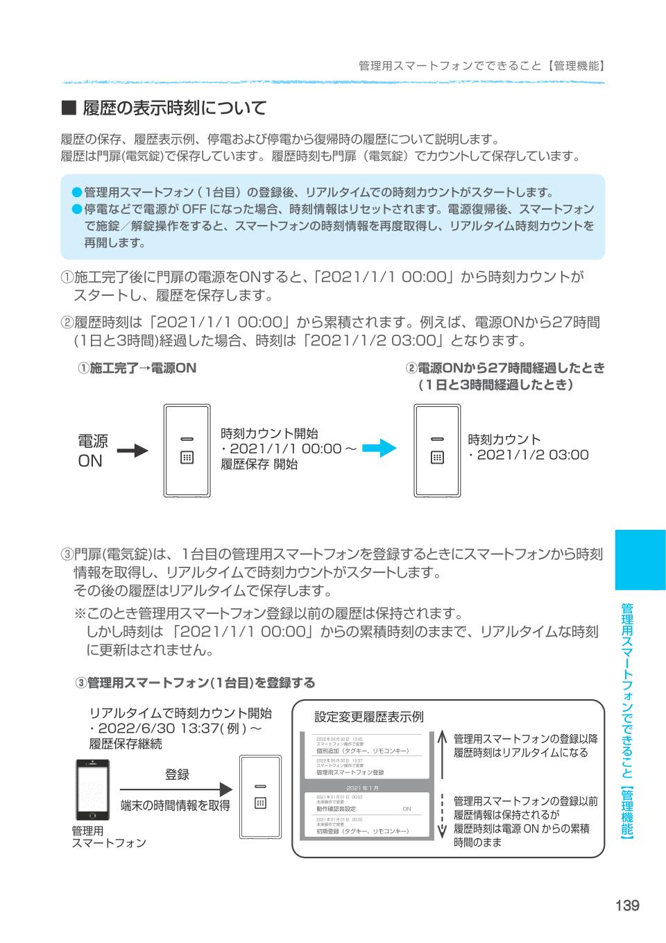 使い方・お手入れガイド｜ポケットキーID273｜管理用スマートフォンでできること【管理機能】 - YKK AP株式会社