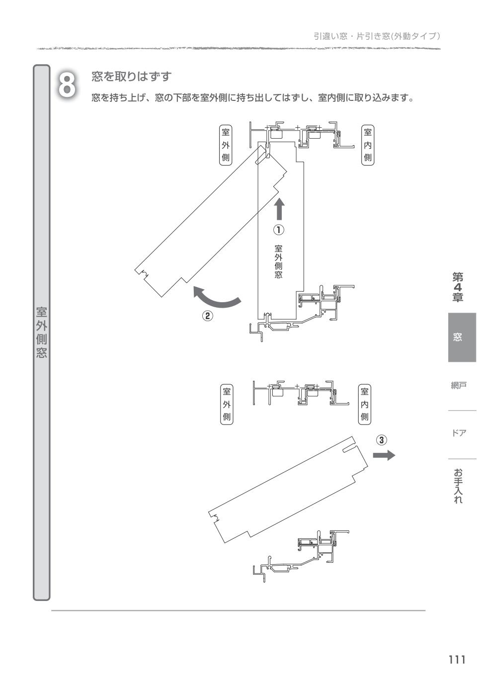 使い方・お手入れガイド｜引違い窓・片引き窓ID155｜お手入れ・調整方法 - YKK AP株式会社