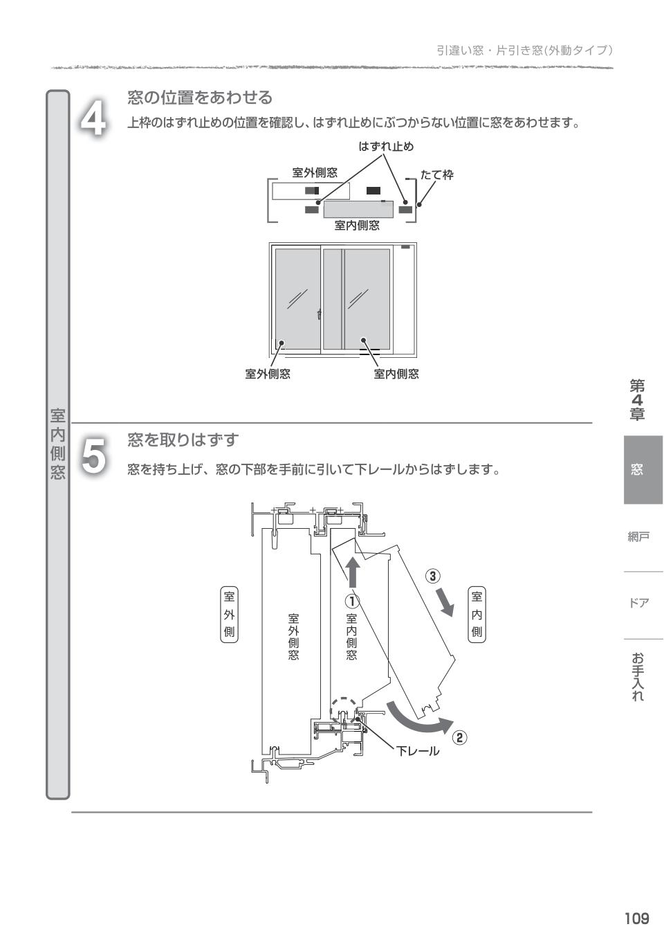 使い方・お手入れガイド｜引違い窓・片引き窓ID155｜お手入れ・調整方法 - YKK AP株式会社
