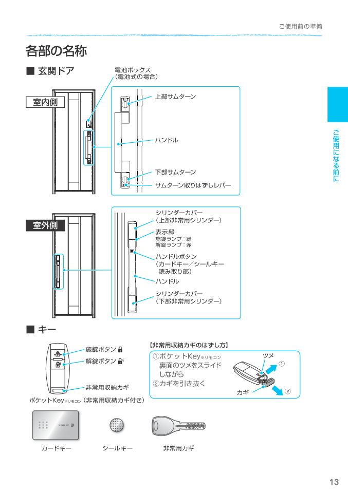 使い方・お手入れガイド｜玄関ドア ポケットKeyID:75｜[ポケットKey]使い方 - YKK AP株式会社