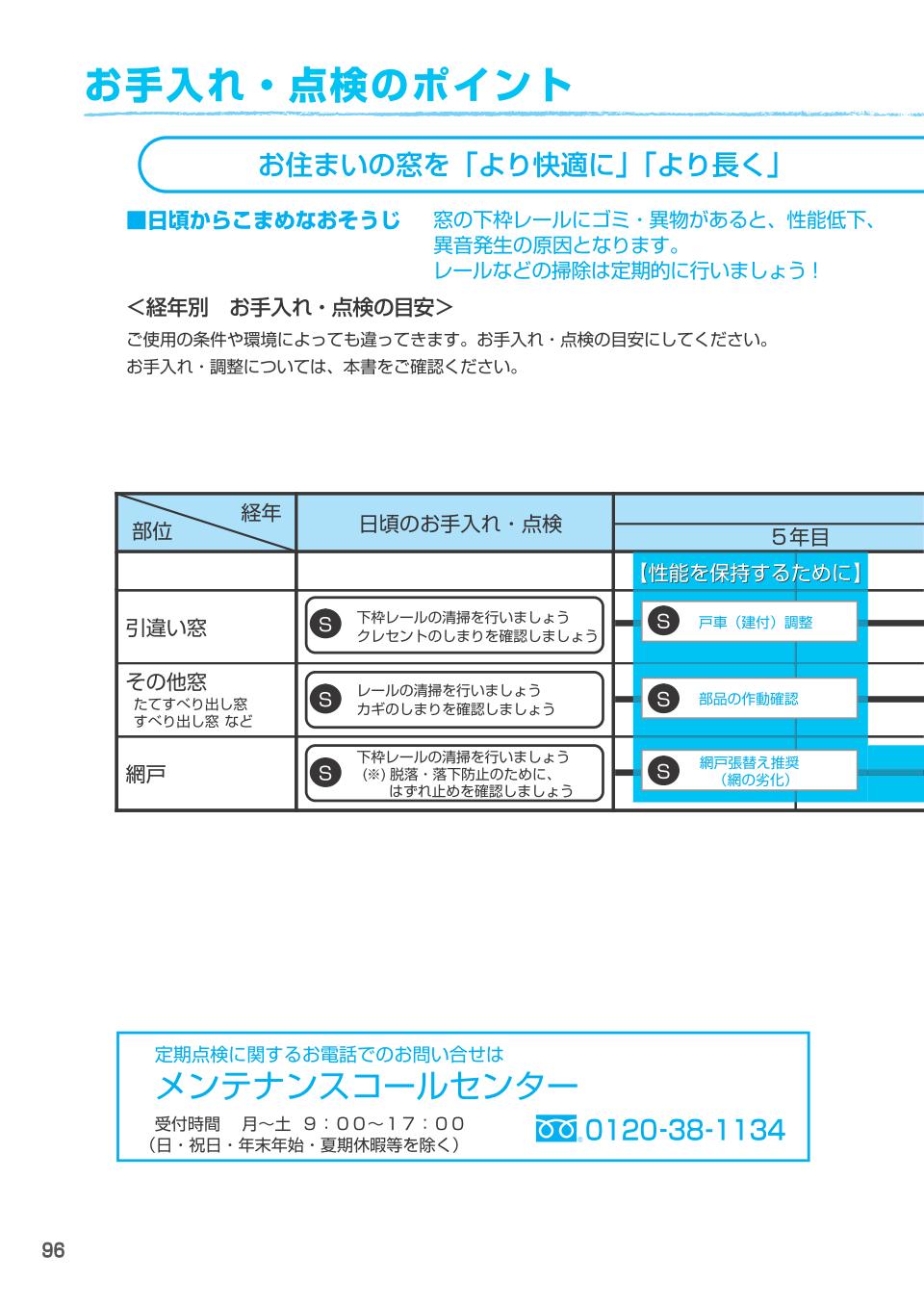 使い方・お手入れガイド｜樹脂窓 BJW 引違い窓ID251｜保守点検 - YKK AP株式会社