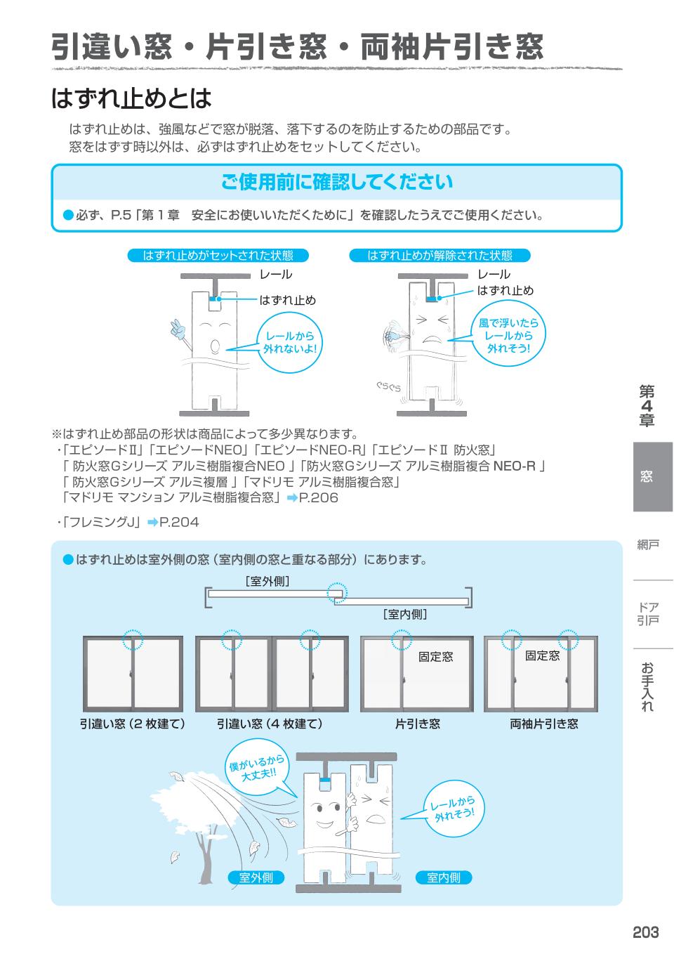 使い方・お手入れガイド｜引違い窓ID:29｜お手入れ・調整方法 - YKK AP株式会社