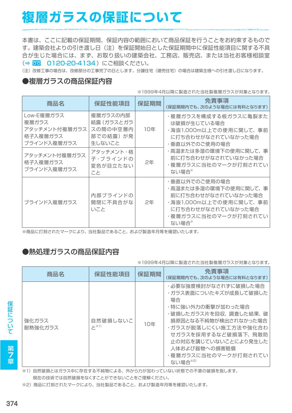 使い方・お手入れガイド｜片上げ下げ窓ID:37｜保証について - YKK AP株式会社