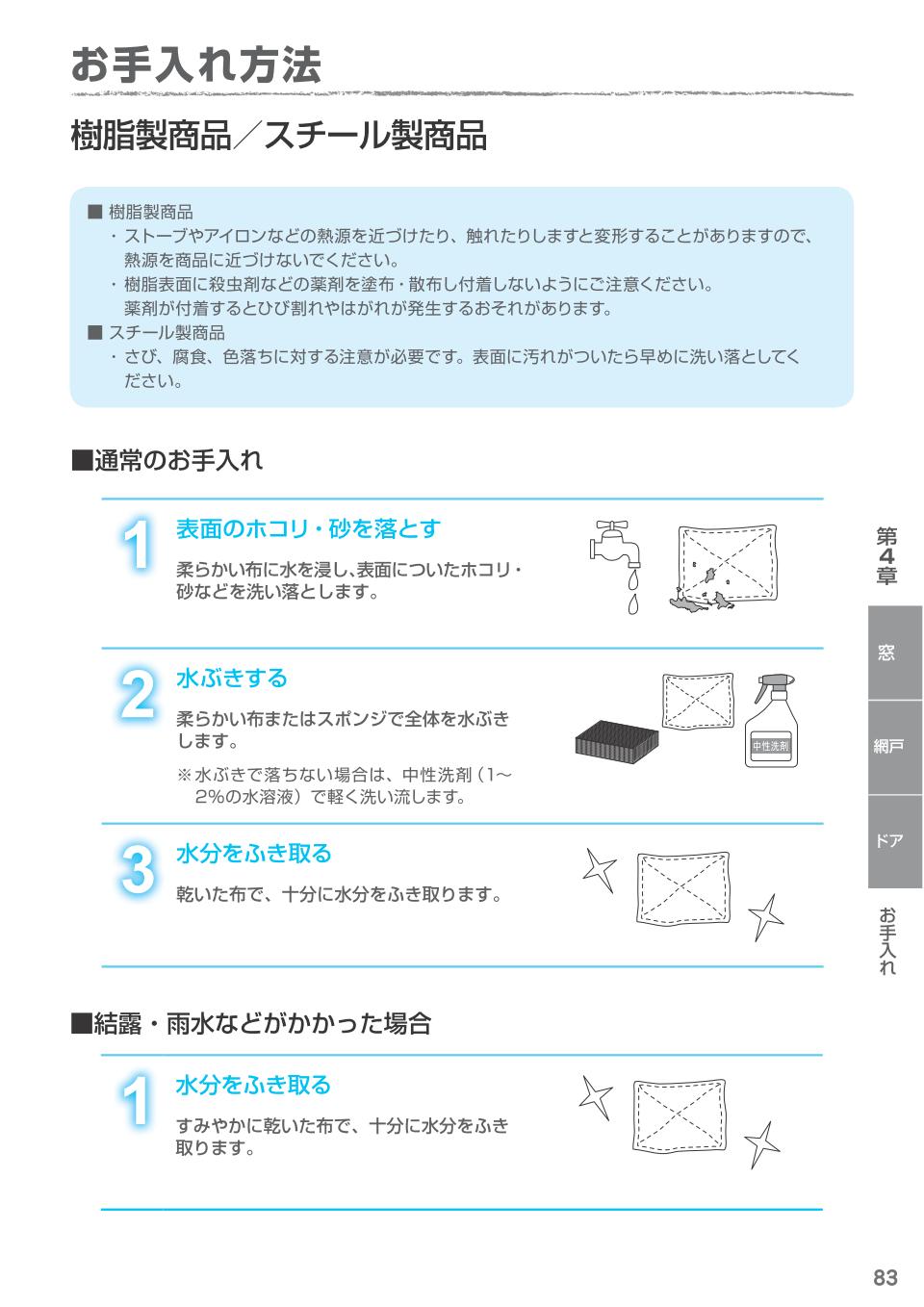 使い方・お手入れガイド｜高所用換気窓ID:80｜お手入れ・調整方法 - YKK AP株式会社