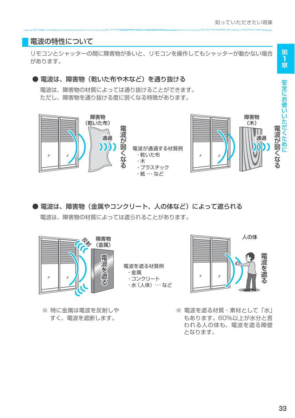 使い方・お手入れガイド｜室内固定網戸ID:42｜安全にお使いいただくために - YKK AP株式会社