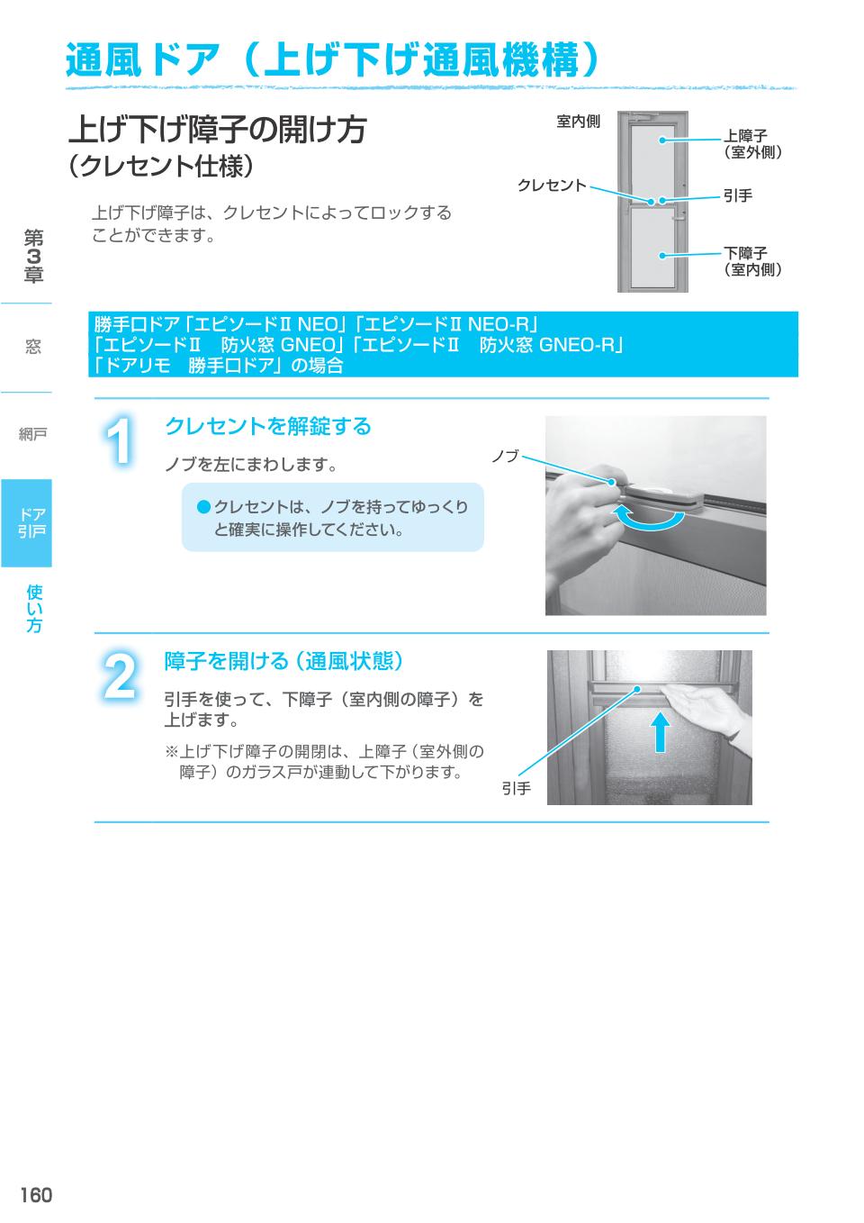 使い方・お手入れガイド｜通風ドア(ID121)｜使い方 - YKK AP株式会社